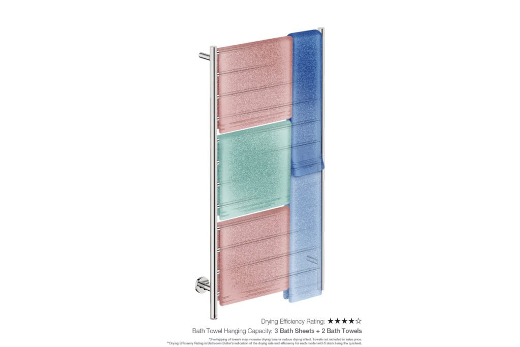 Buy Heated Towel Rails - Bathroom Butler AU