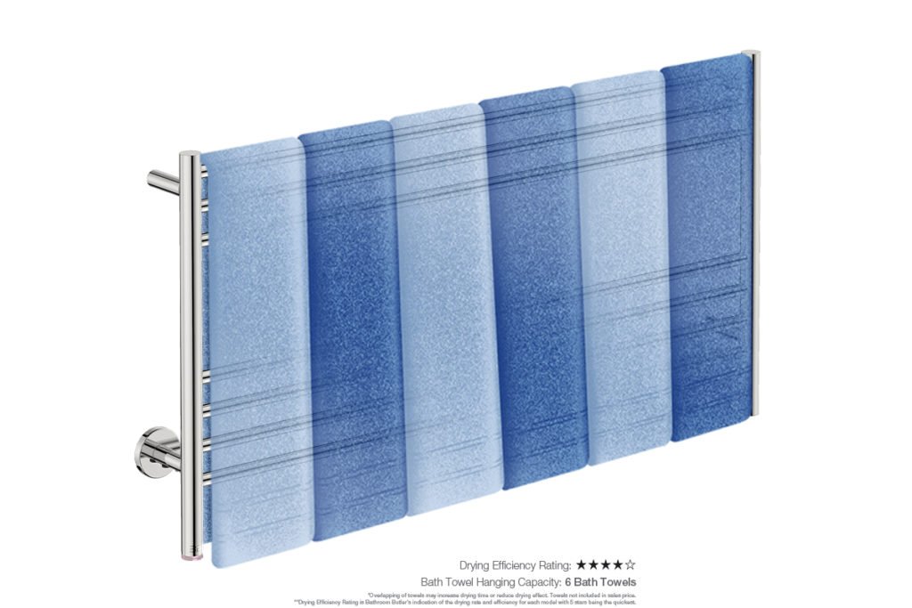 Buy Heated Towel Rails - Bathroom Butler AU